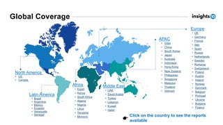 Kenya Pharmaceutical Market Analysis Sample Report 2022 to 2030 | PDF