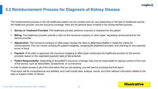 Saudi Arabia Dialysis Market Analysis Sample Report | PDF