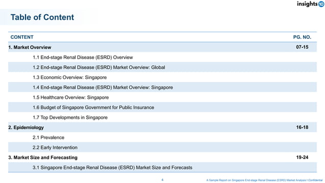 Singapore End-stage Renal Disease (ESRD) Market Sample Report 2022 to ...