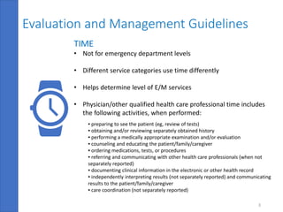 Insights2020 cpt changes | PPT