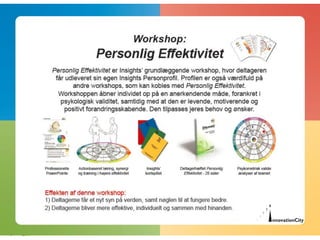 Insights discovery workshop - Innovationcity | PDF