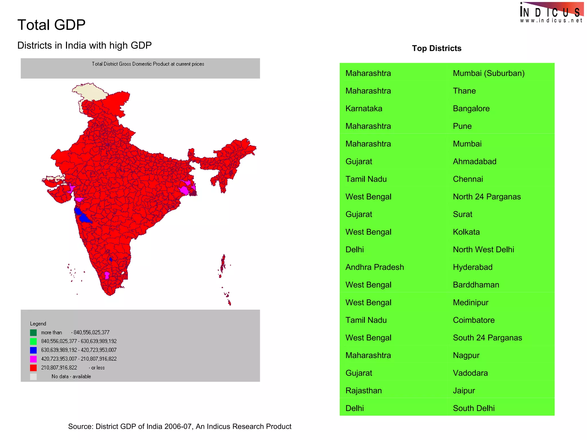 Insights District GDP of India | PPT