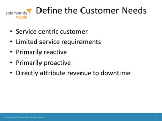 Insight session -- Build Successful MSP Service Offerings | PDF ...