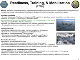Insight Session with CDR Renee Richardson | PPTX | Defense Industry ...