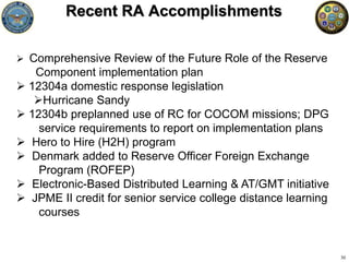 Insight Session with CDR Renee Richardson | PPTX | Defense Industry ...