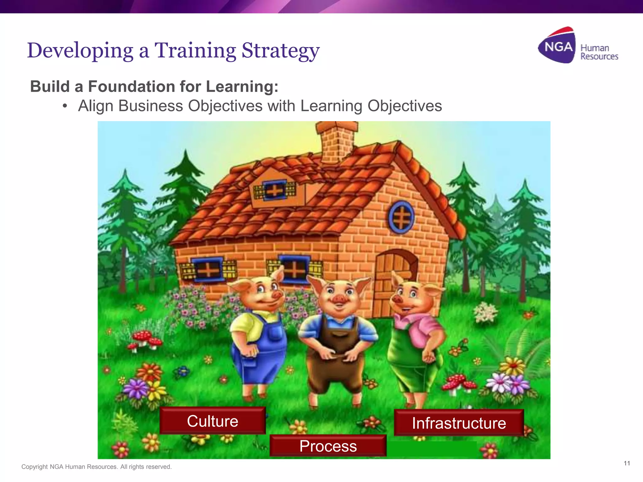 Workday Change Management | PPTX