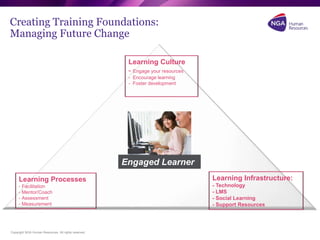 Workday Change Management | PPTX