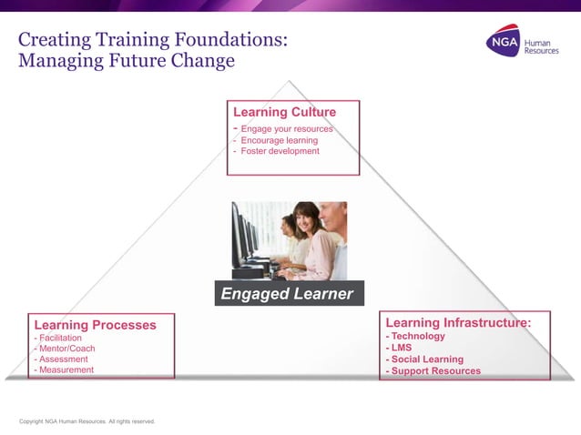 Workday Change Management | PPTX