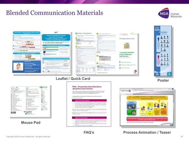 Workday Change Management | PPTX