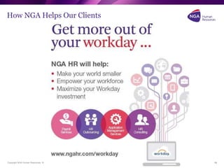 Workday Change Management | PPTX