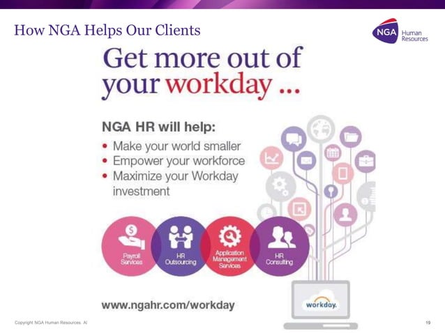 Workday Change Management | PPTX