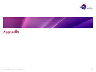 Workday Change Management | PPTX