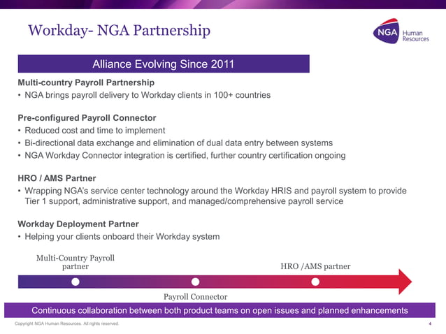 Workday Change Management | PPTX