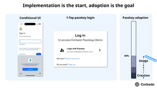Insights from Large-Scale B2C Passkey Deployments.pptx