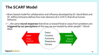 Insights from neuroscience to motivate business stakeholders | PPT