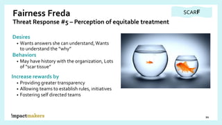 Insights from neuroscience to motivate business stakeholders | PPT