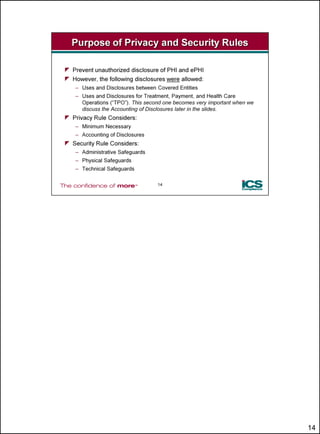 HITECH Act Risks with ICS Compliance_June 2010 | PDF