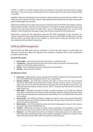 California Consumer Protection Act - Insight from Sia Partners | PDF