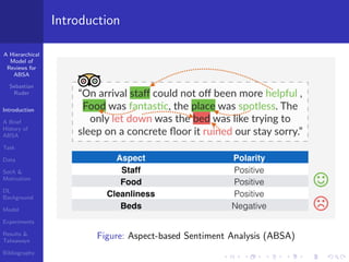 A Hierarchical Model of Reviews for Aspect-based Sentiment Analysis | PDF