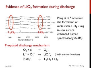 Insights into nanoscale phase stability and charging mechanisms in ...