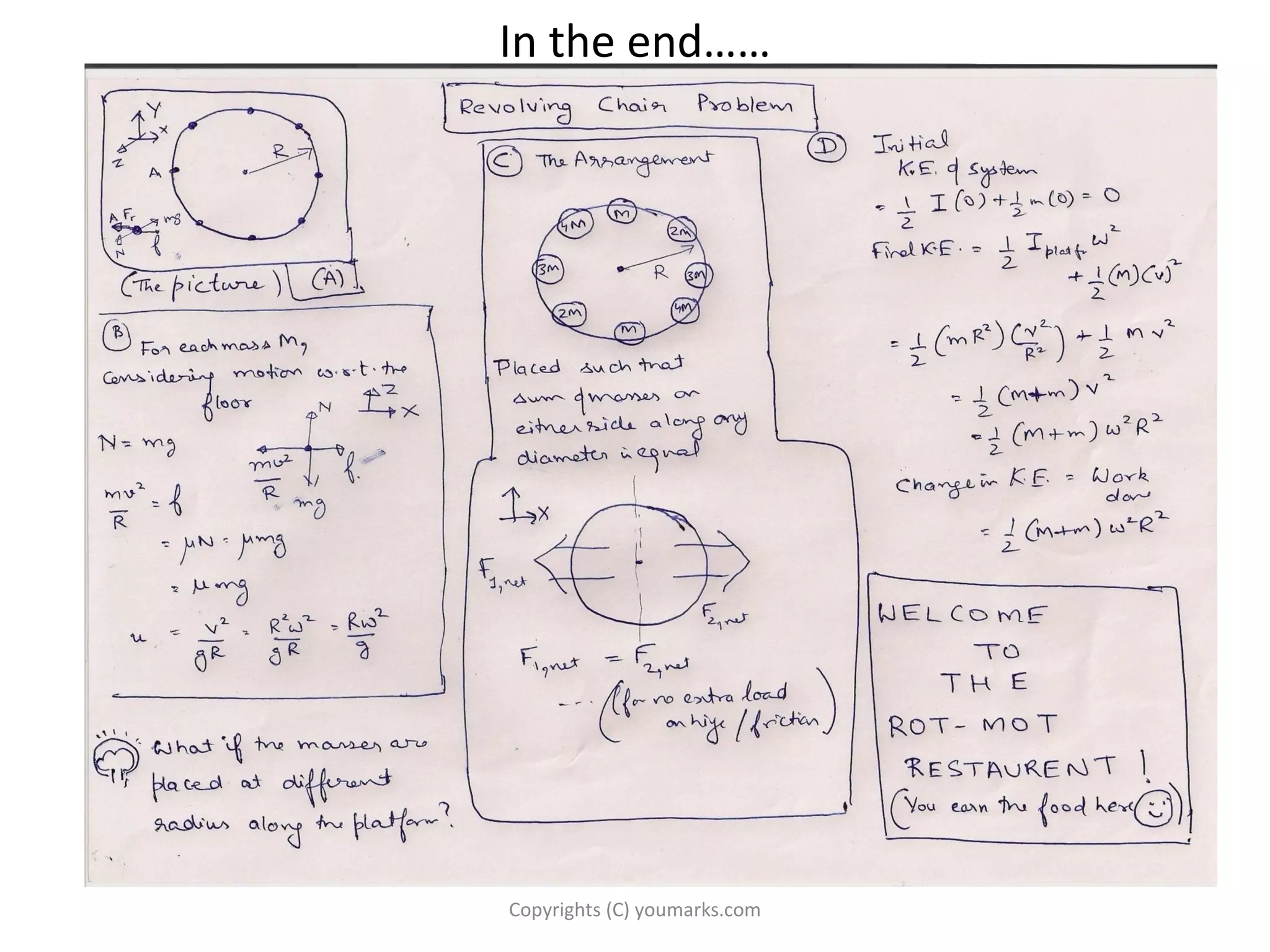 Insights to rotational motion | PPT