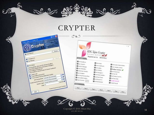 Insights into the Cybercrime Ecosystem | PPTX