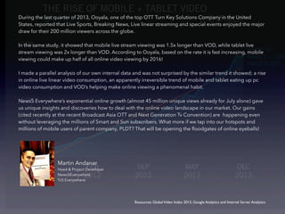 Online Live Tv: The Future of Live Linear Consumption in the ...