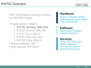 Insights of Embedded Processors - Webinar | PPT