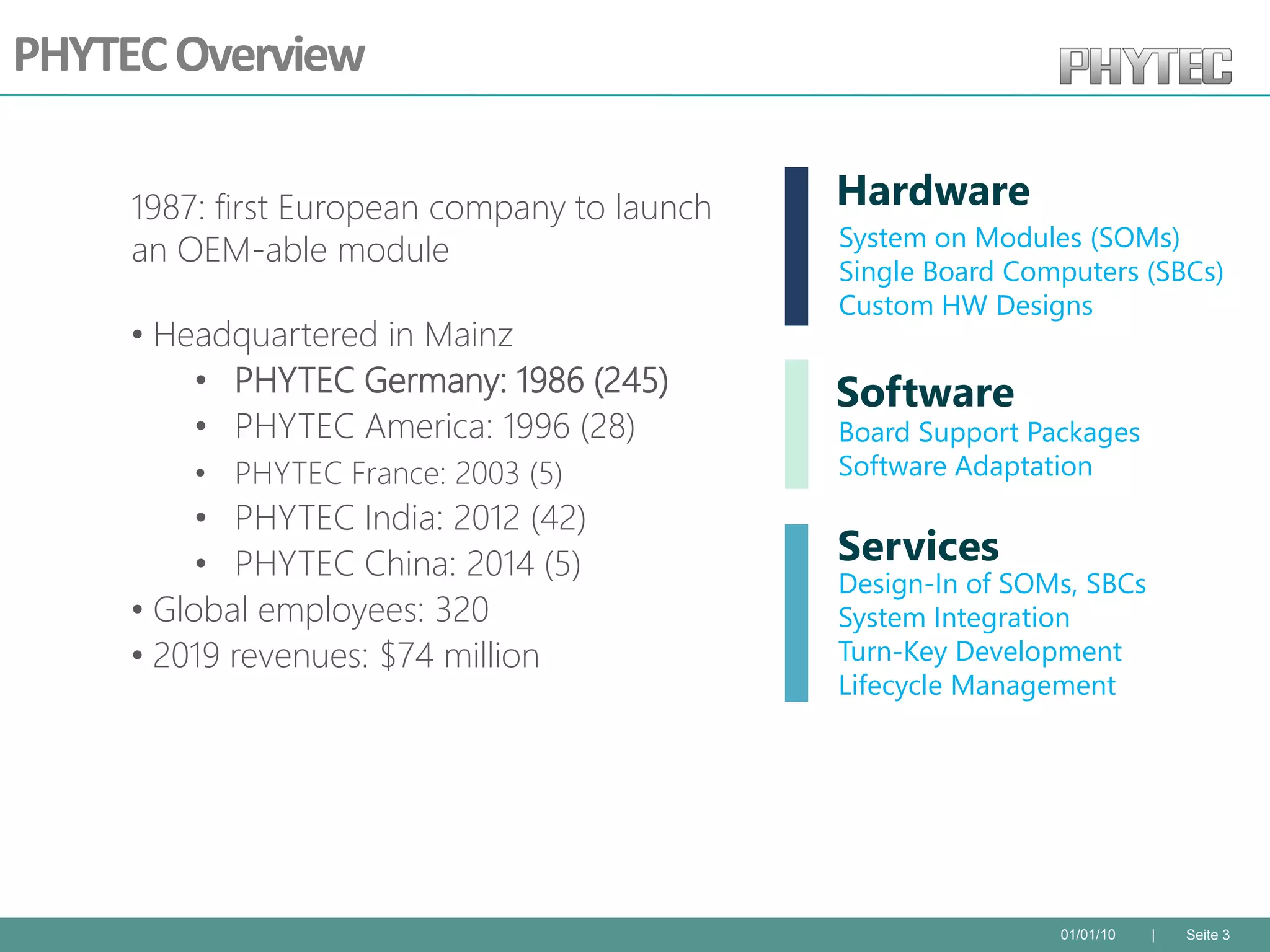Insights of embedded processors - ARM Architecture | PDF