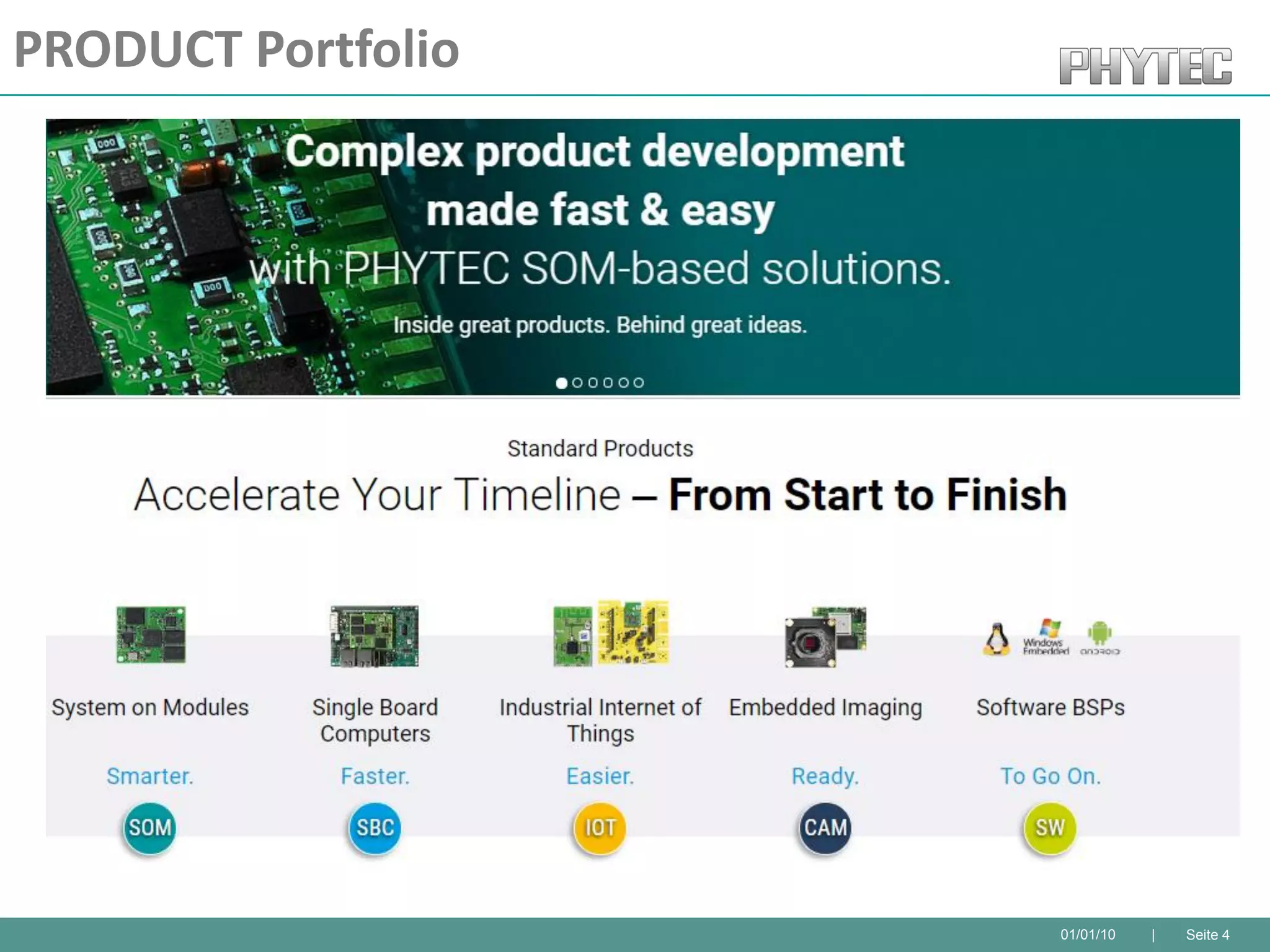 Insights of embedded processors - ARM Architecture | PDF