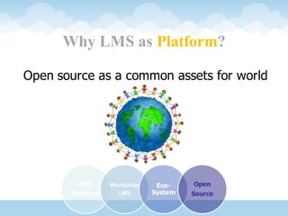 Insights of lms as a platform | PPT