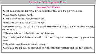 Insights of conventional and unconventional power generation | PPT