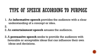Insights of Public speaking(Oral Communication).pptx