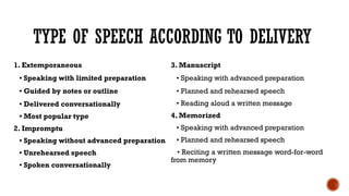 Insights of Public speaking(Oral Communication).pptx