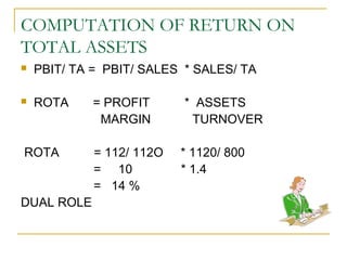 Insights of ratio analysis | PPT