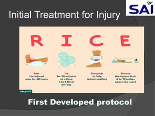 Insights of sports injuries and its management | PPTX