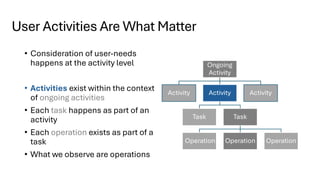 Understanding User Needs and Satisfying Them | PDF