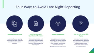 How Automation is Driving Efficiency Through the Last Mile of Reporting ...