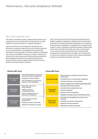 Insights on grc grc technology au1488 | PDF | Business | Business and ...