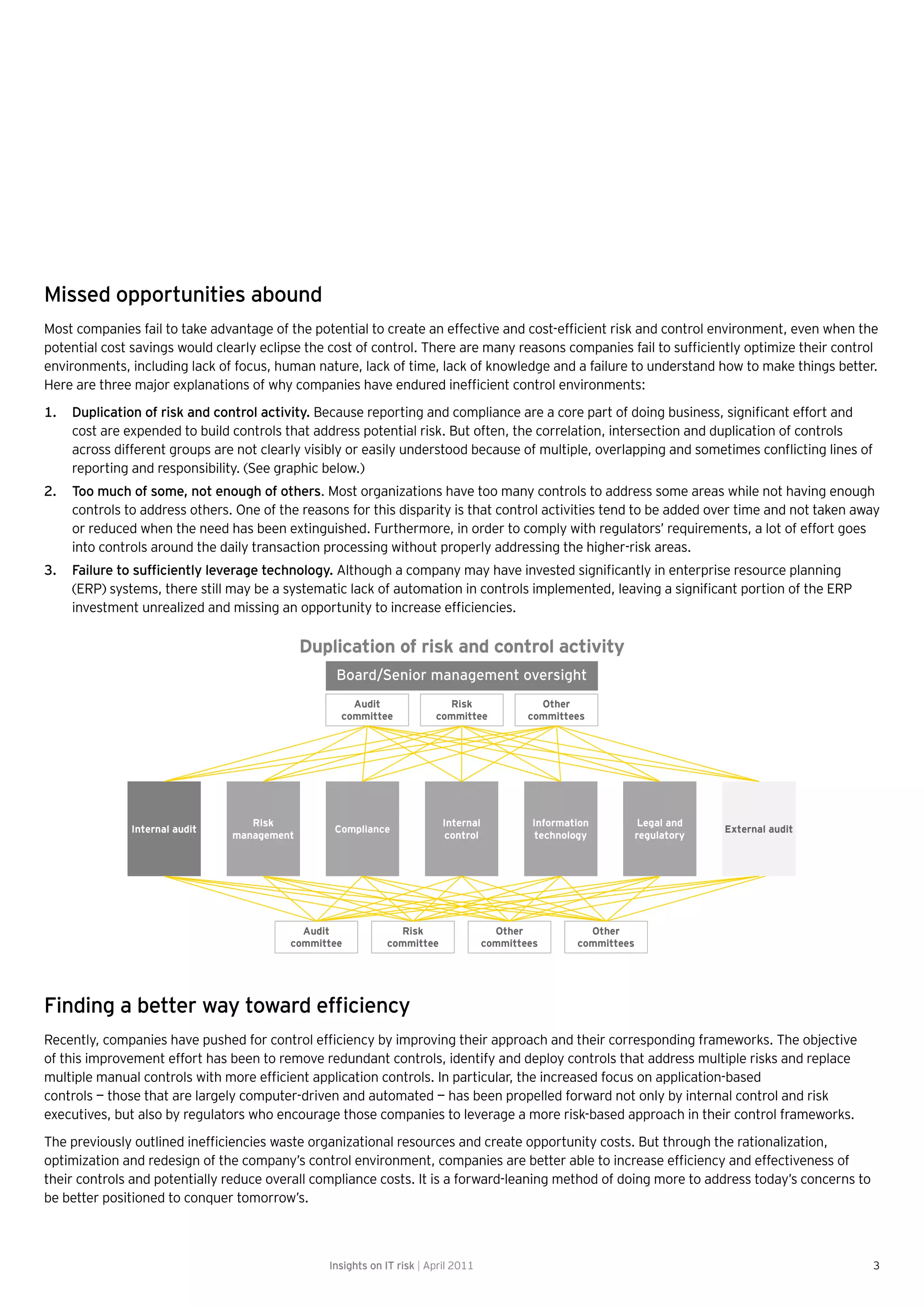 Building control efficiency: Rationalization, optimization and redesign ...