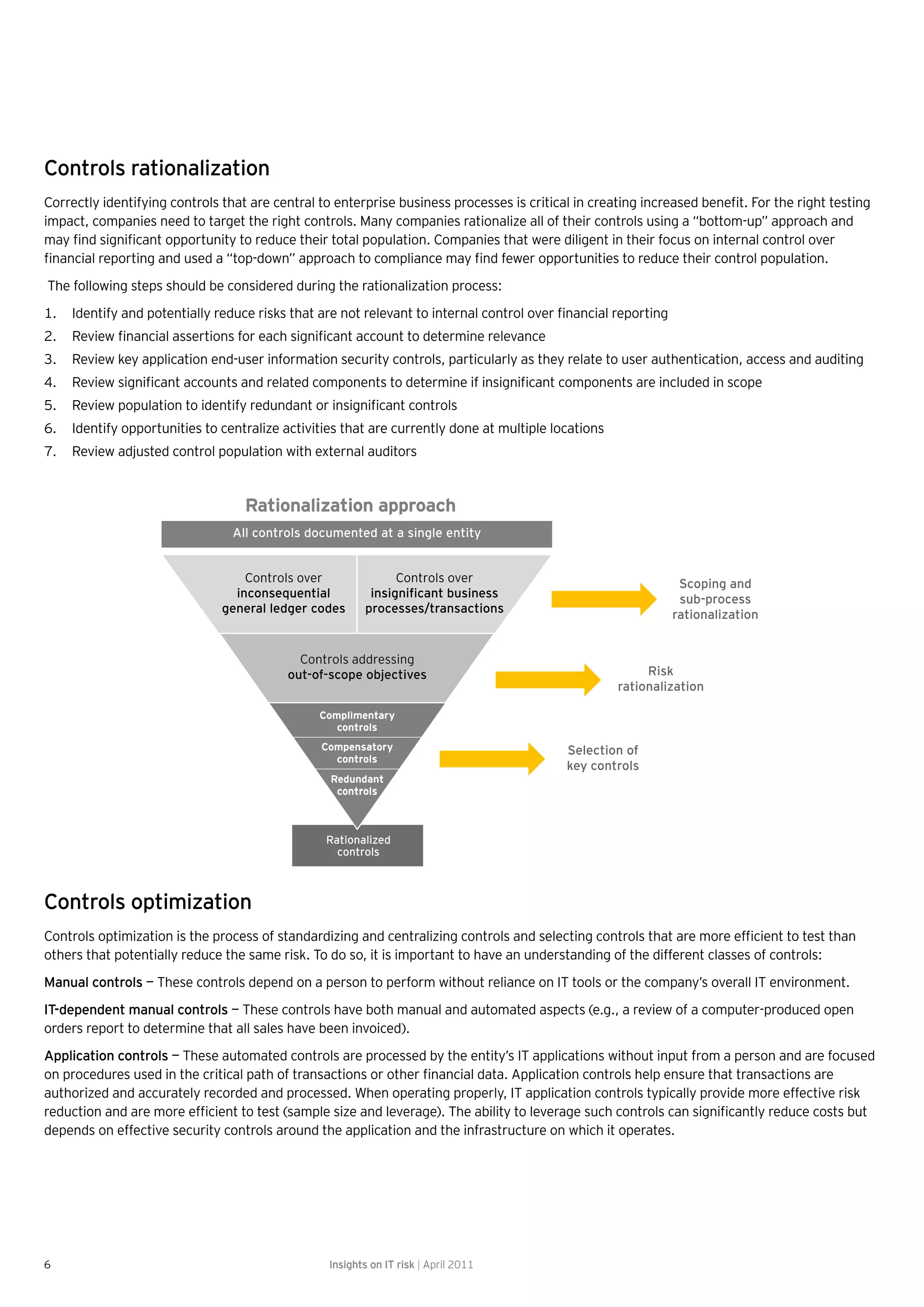 Building control efficiency: Rationalization, optimization and redesign ...