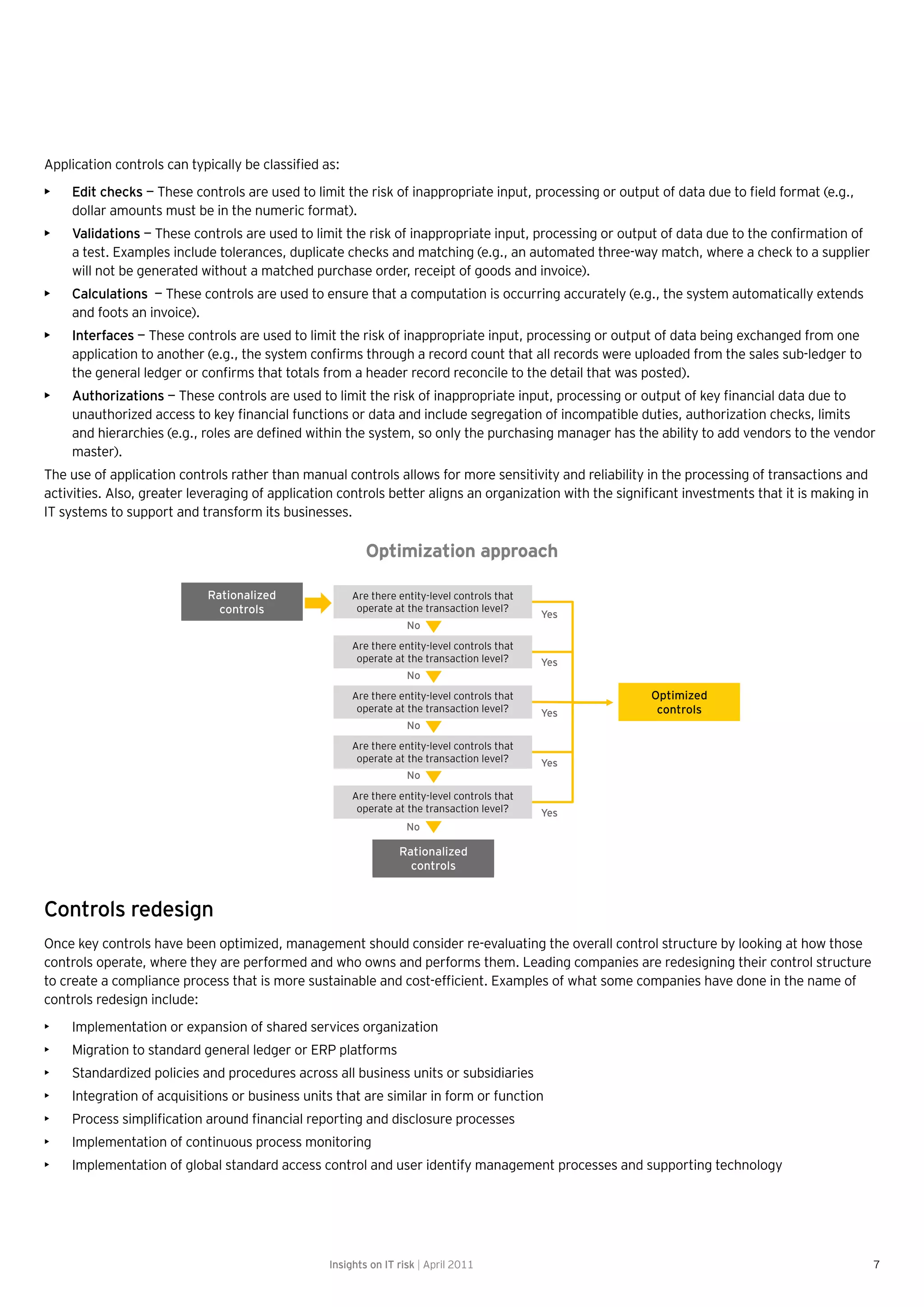 Building control efficiency: Rationalization, optimization and redesign | PDF