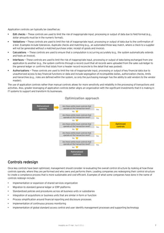 Building control efficiency: Rationalization, optimization and redesign ...