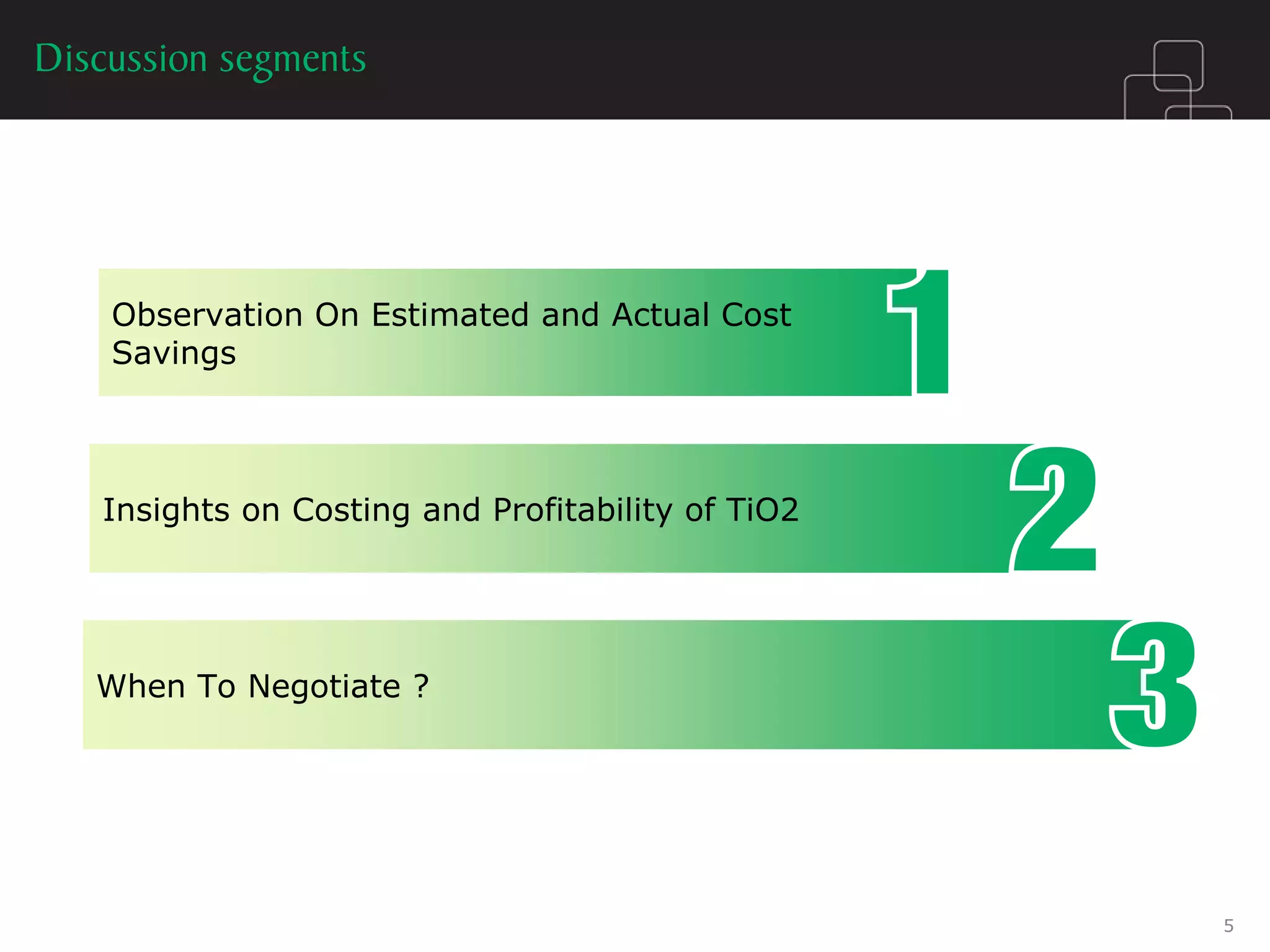 Insights on TiO2 costing and profitability - levers for procurement ...