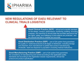 Facing The Challenges Of Clinical Trials In Russia | PPTX