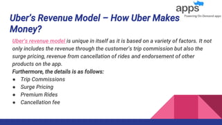 Insights uber | PPT