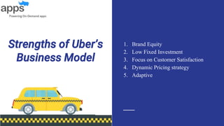 Insights uber | PPT