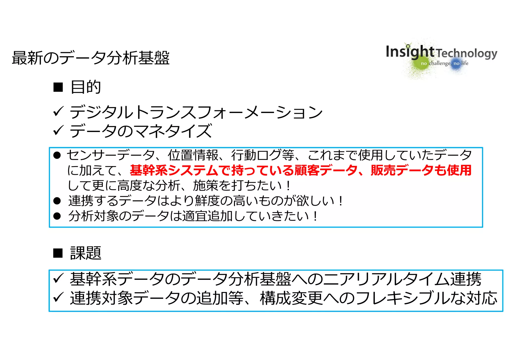 Smart data integration to hybrid data analysis infrastructure | PPT