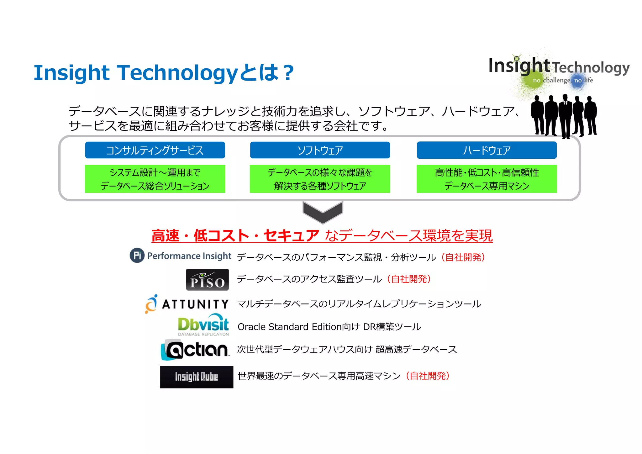 Smart data integration to hybrid data analysis infrastructure | PDF ...