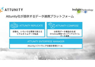 Smart data integration to hybrid data analysis infrastructure | PDF ...